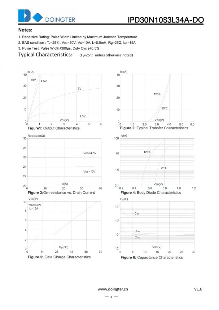 IPD30N10S3L34A-DO datasheet page 3