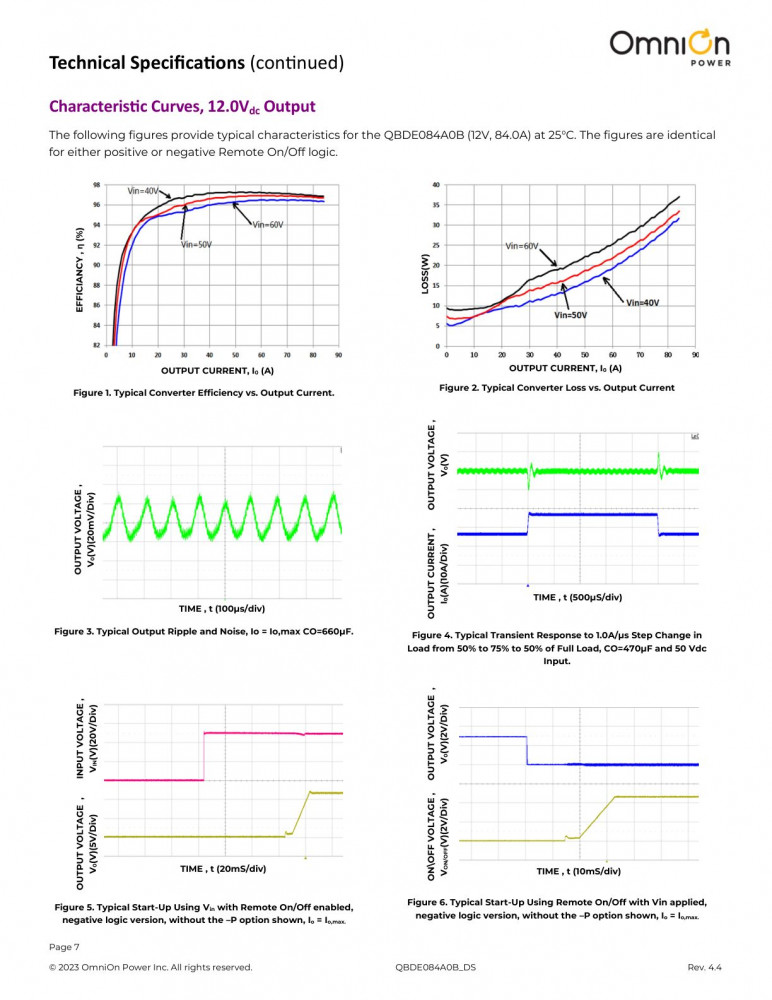 QBDE084A0B641-PHZ datasheet page 7