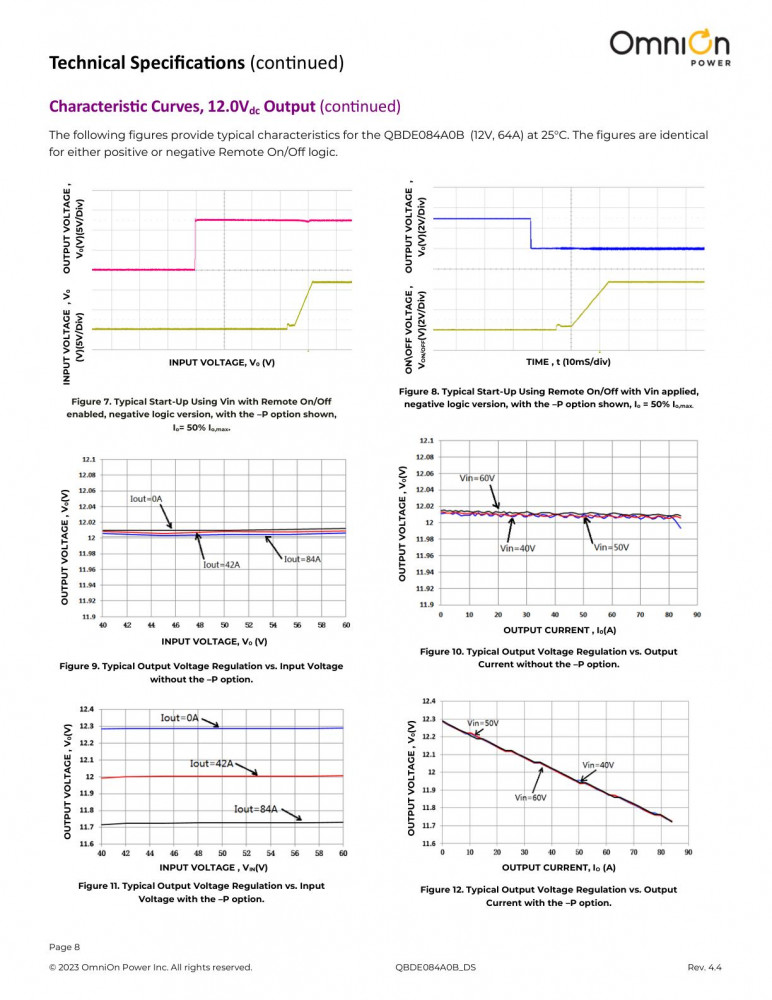 QBDE084A0B641-PHZ datasheet page 8
