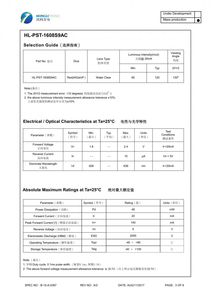 HL-PST-1608S9AC datasheet page 3
