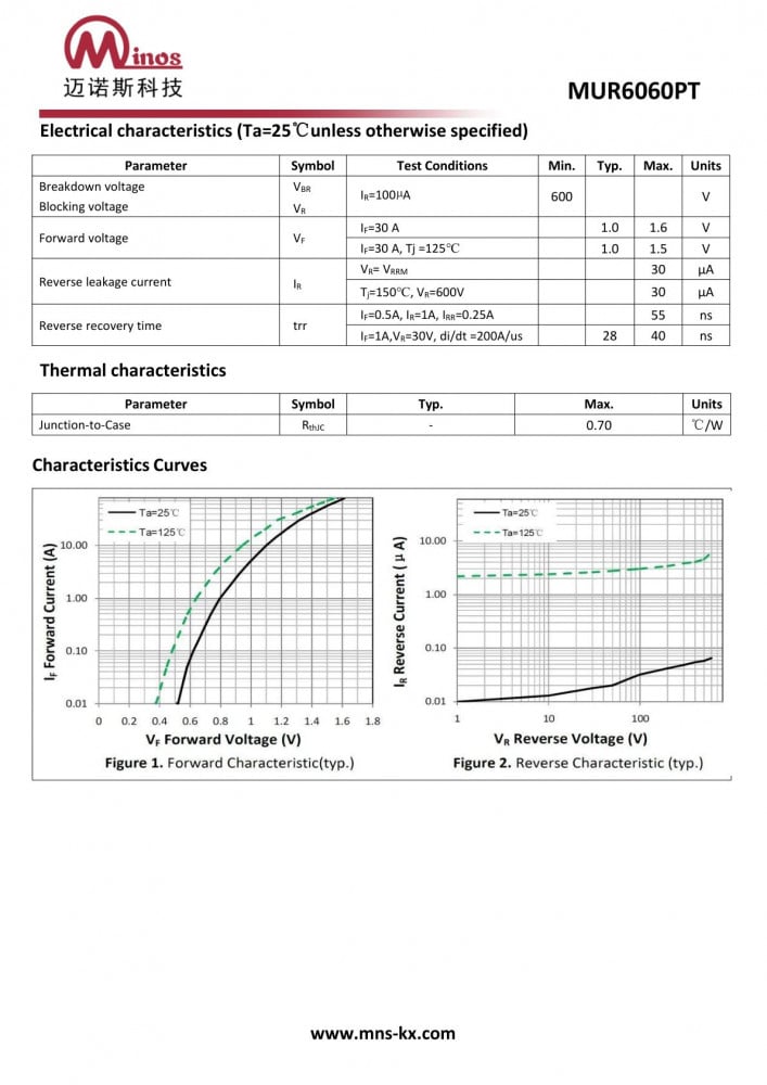MUR6060PT datasheet page 2