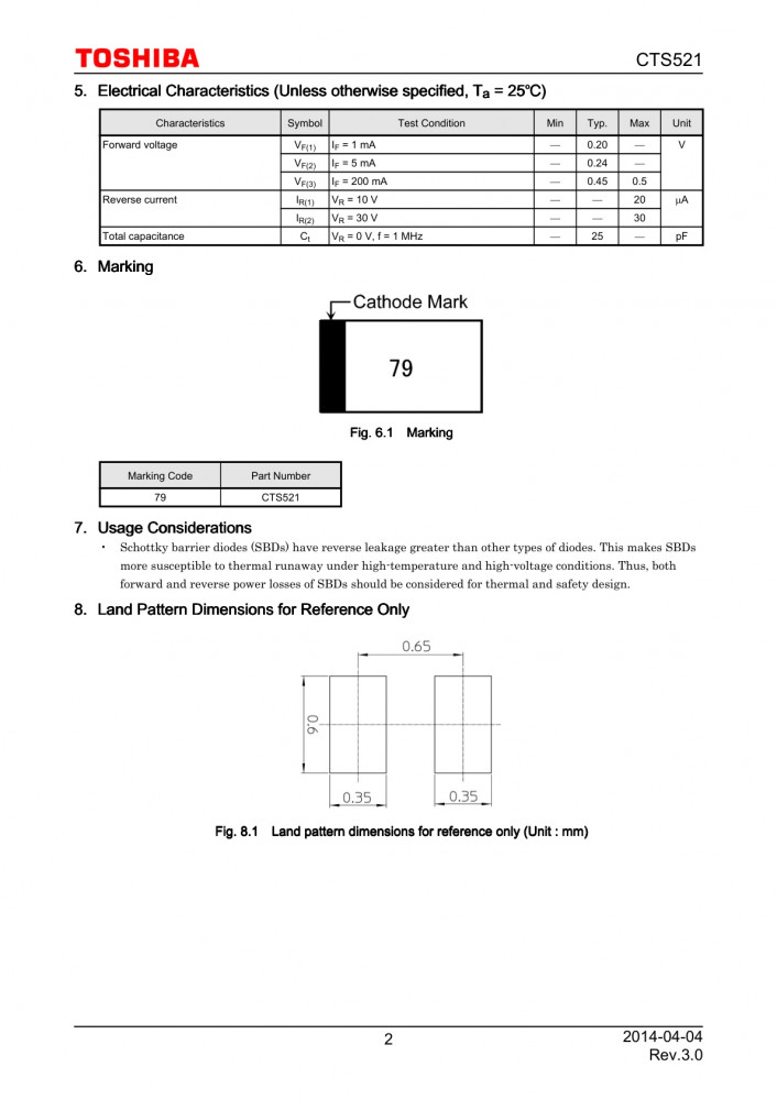 CTS521 datasheet page 2