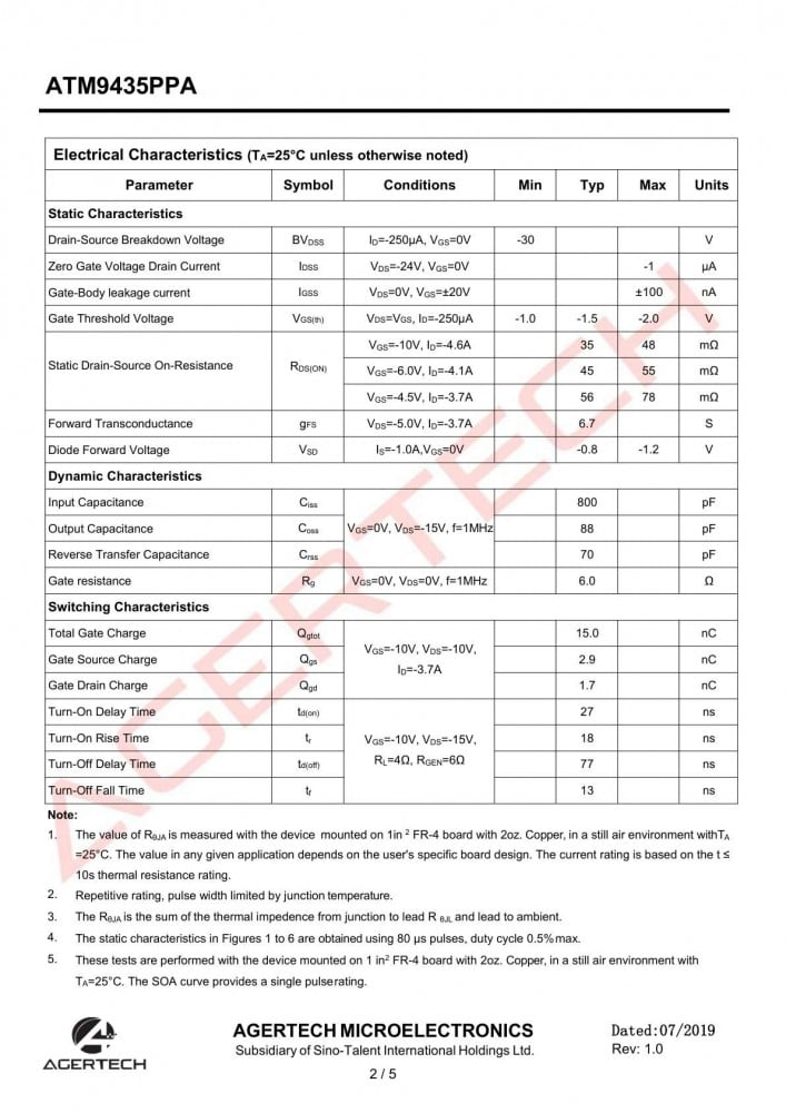 ATM9435PPA datasheet page 2