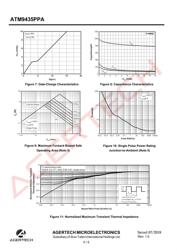 ATM9435PPA datasheet page 4