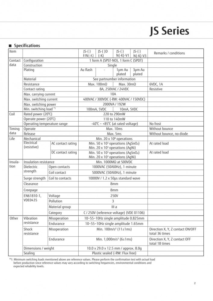 FUJITSU JS Series datasheet page 2
