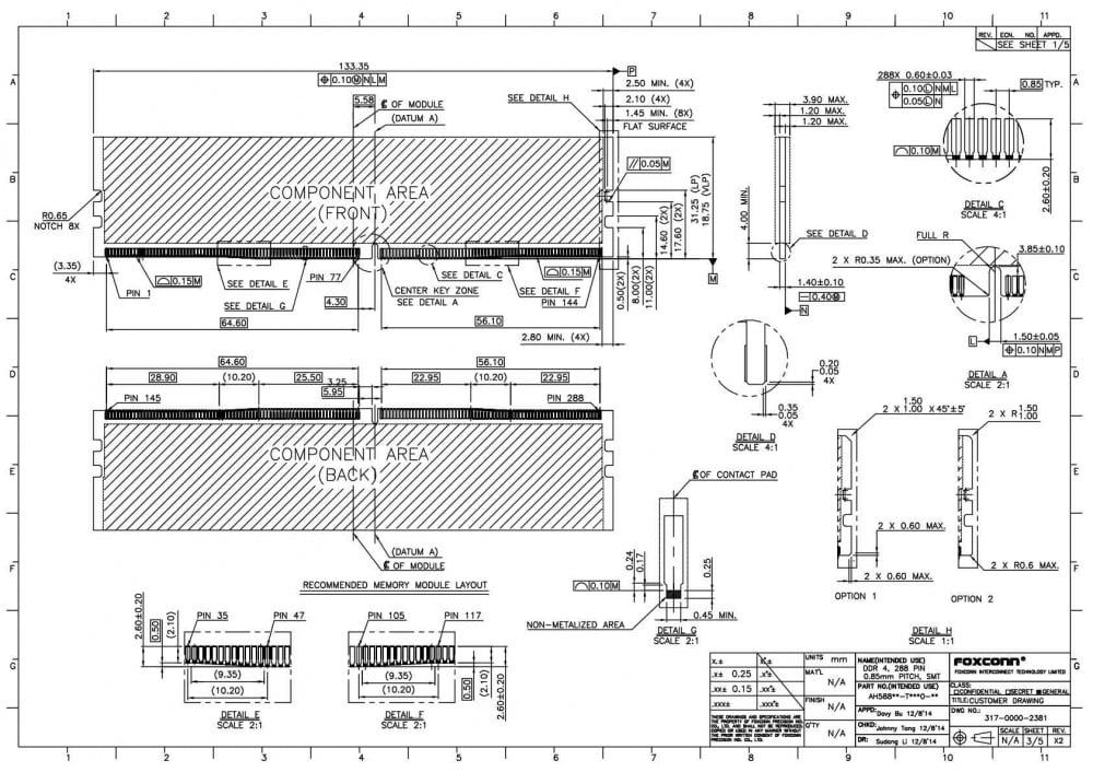 FOXCONN AH58897-T2B20-3F drawing page 3