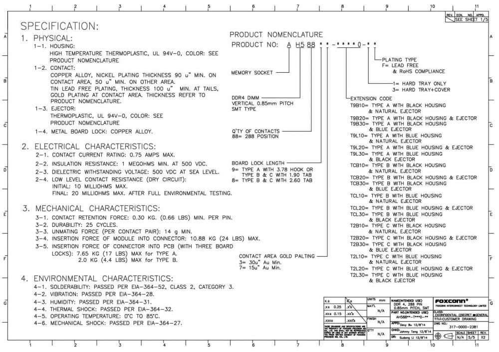 FOXCONN AH58897-T2B20-3F drawing page 5