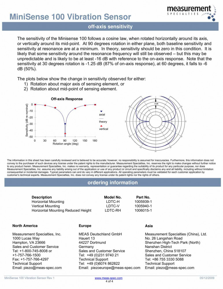 MiniSense 100 product documentation page 4
