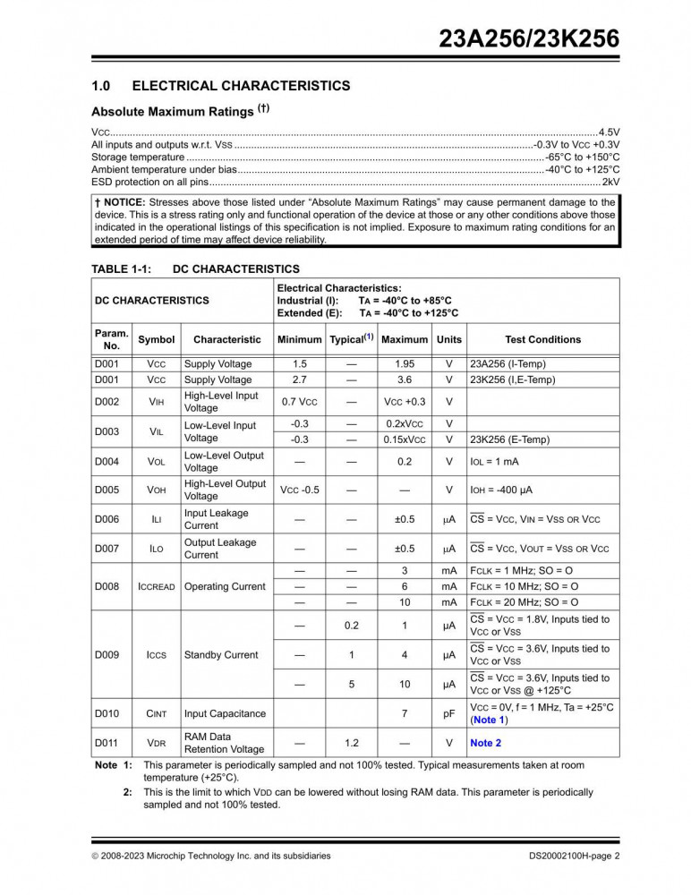 23K256 datasheet page 2