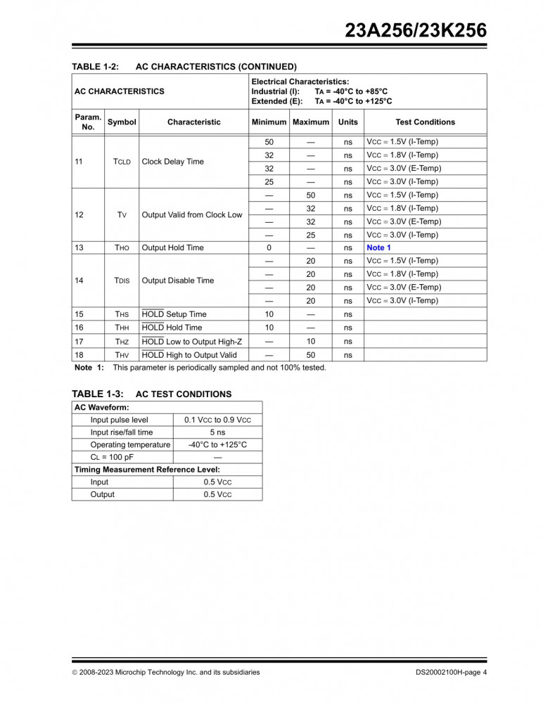 23K256 datasheet page 4