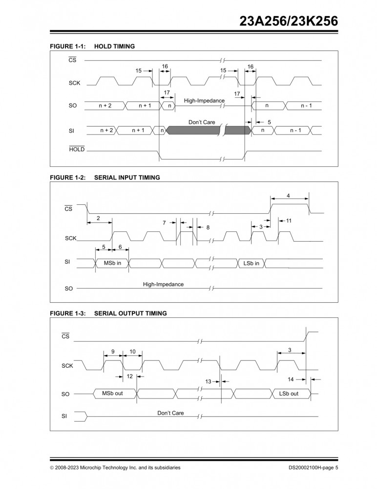 23K256 datasheet page 5