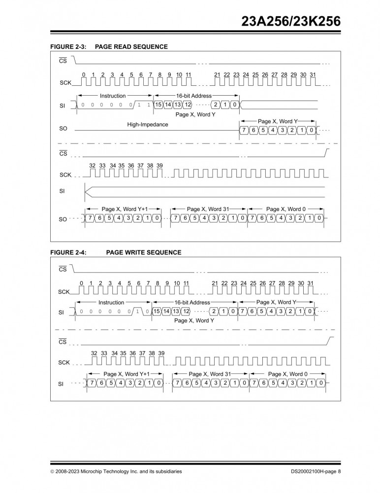 23K256 datasheet page 8