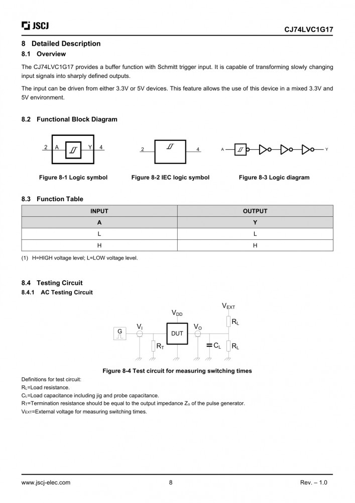 CJ74LVC1G17DJN datasheet page 8