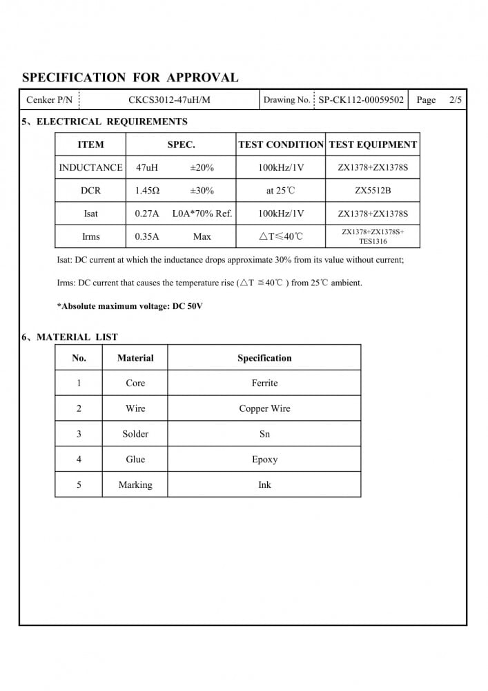 CKCS3012-47uH/M test data