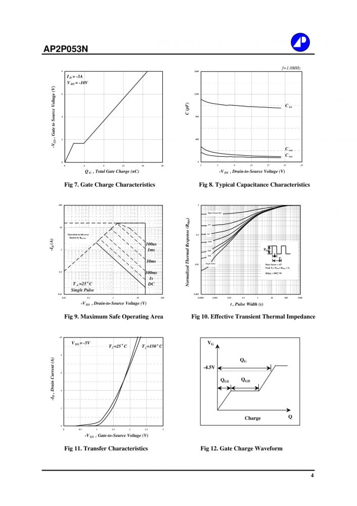 APEC AP2P053N datasheet page 4