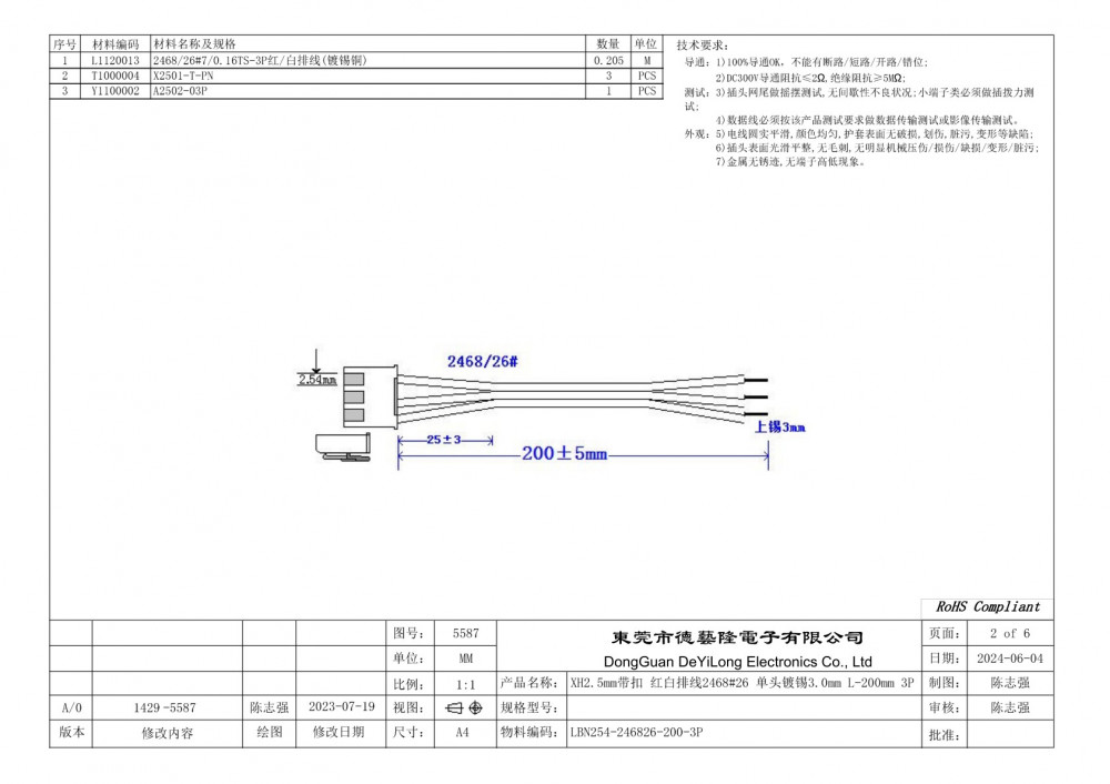DEALON product drawing page 2
