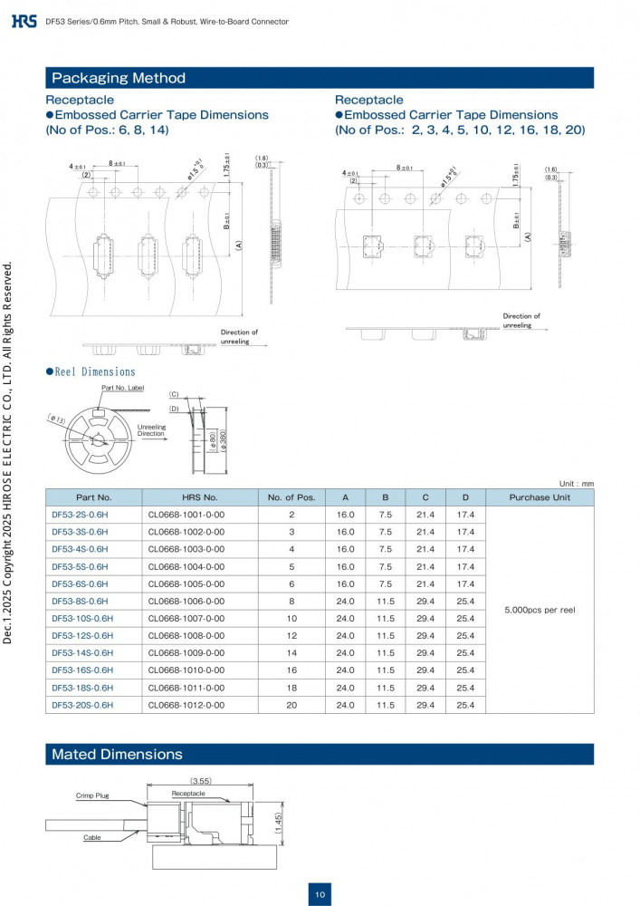 HRS DF53 series technical document page 10