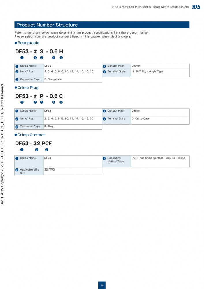 HRS DF53 series technical document page 5