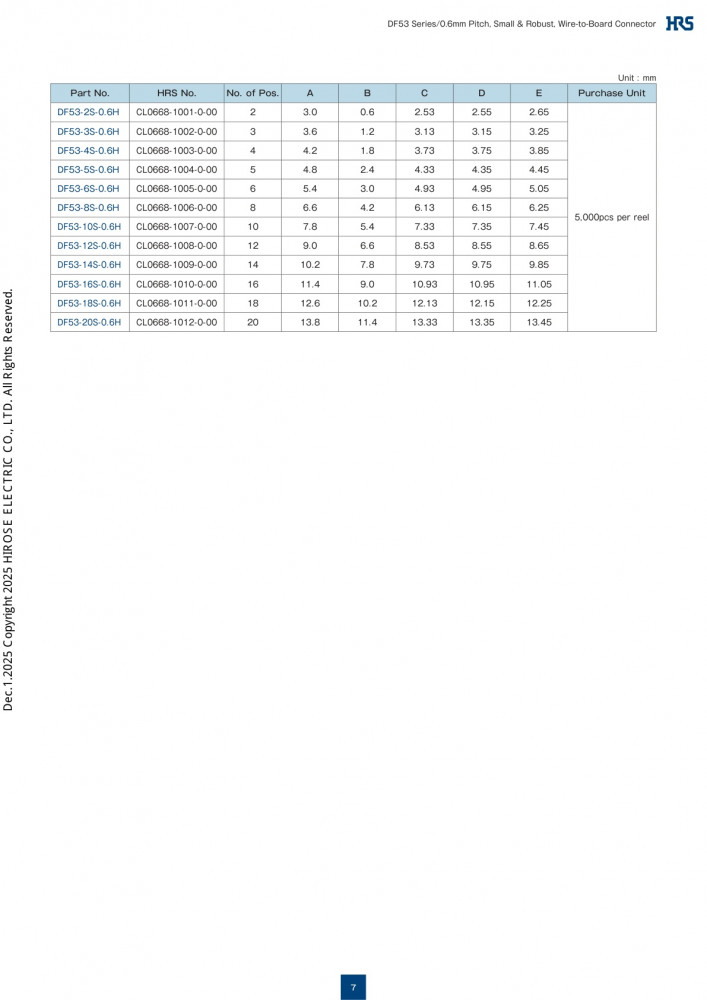 HRS DF53 series technical document page 7