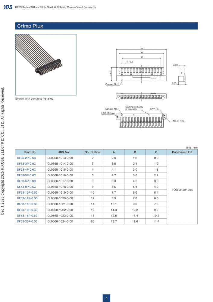 HRS DF53 series technical document page 8