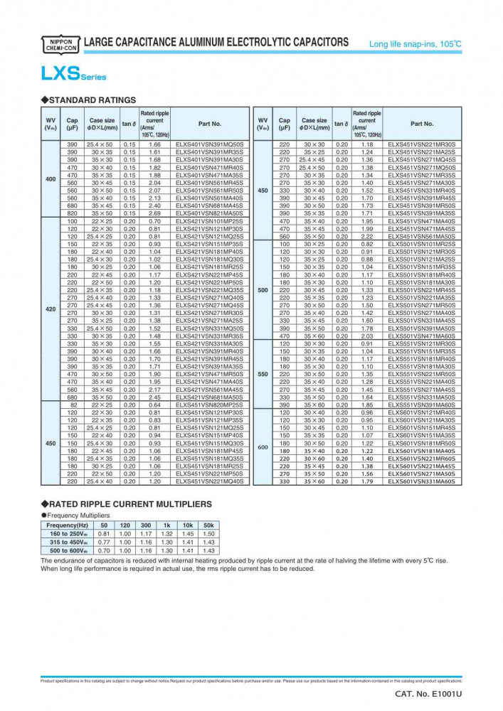 NCC LXS series technical document page 3
