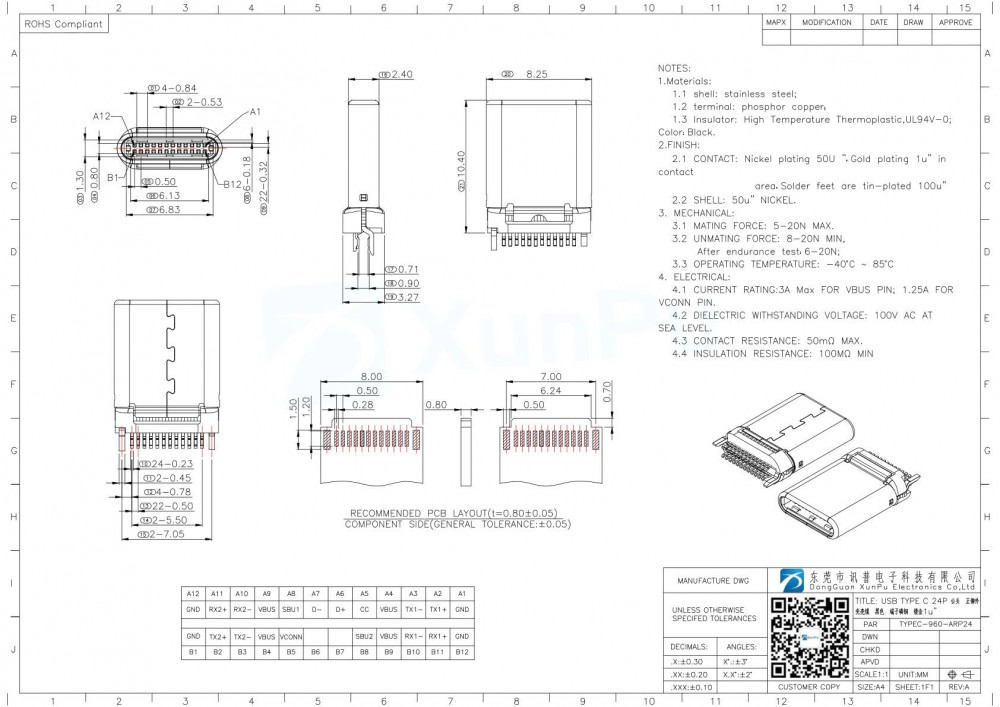 TYPEC-960-ARP24 manufacturer drawing page