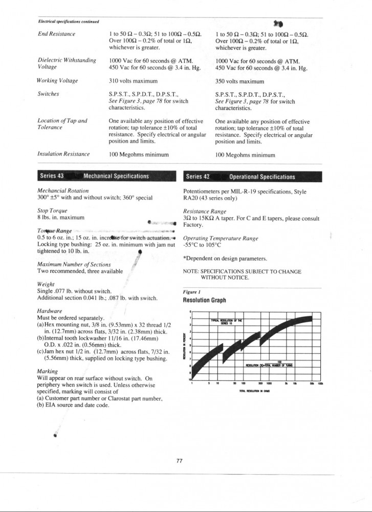 Honeywell Series 43 technical document page 2