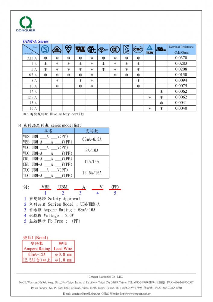 CONQUER UBM-A specification page 7