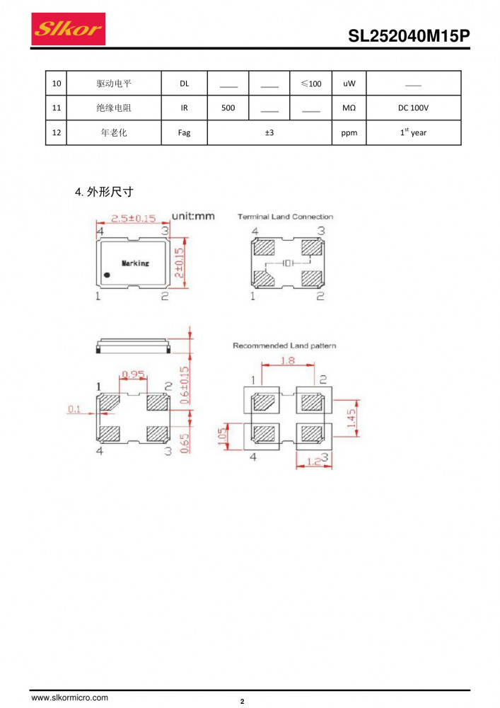 SL252040M15P technical document page 2