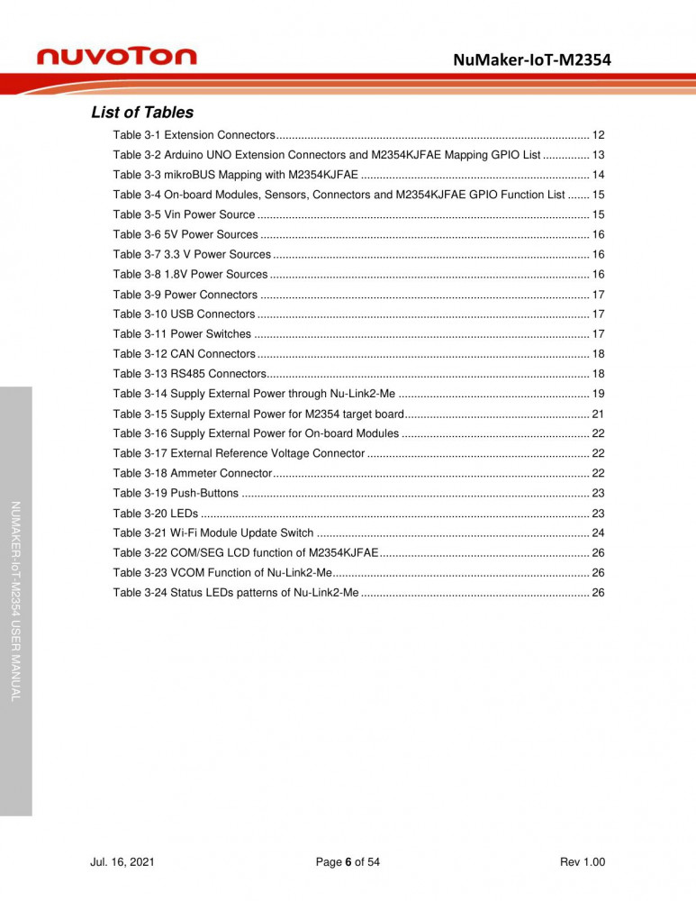 NuMaker-IoT-M2354U document page 6