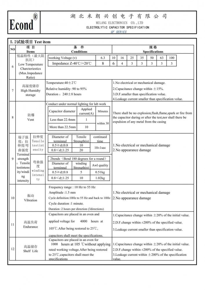 Econd approval sheet page 5