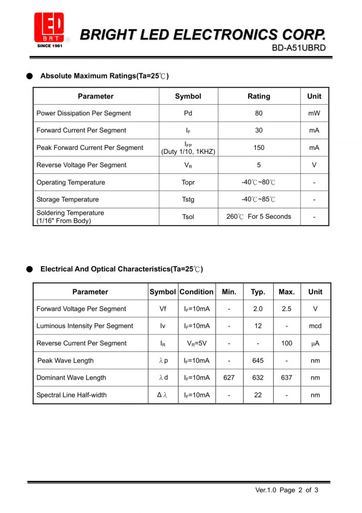 BD-A51UBRD technical document page 2
