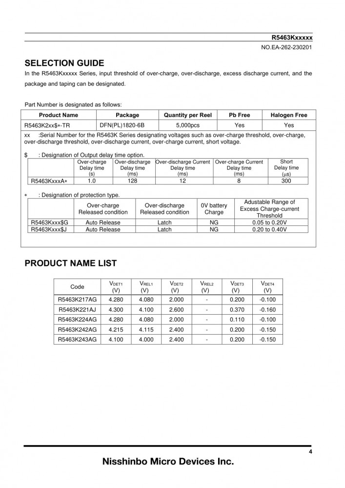 R5463 datasheet page 4