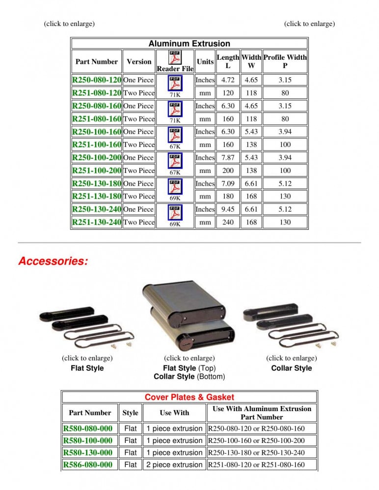 Hammond R584-002-000 documentation page 2