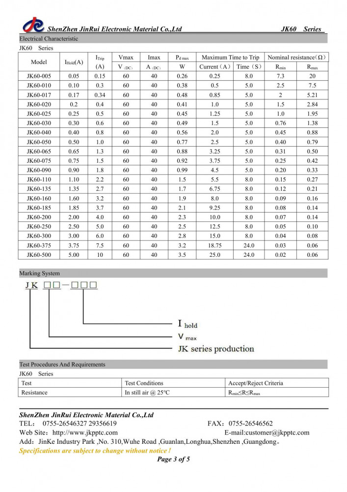 JK60 Series technical document page 3