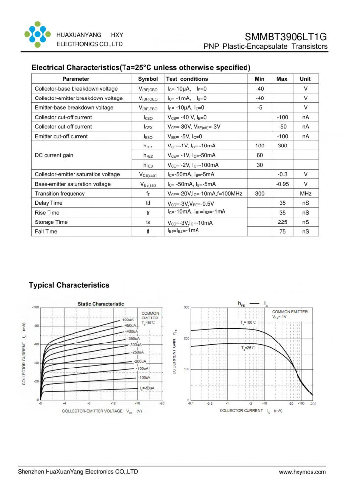 SMMBT3906LT1G-HXY datasheet page 2