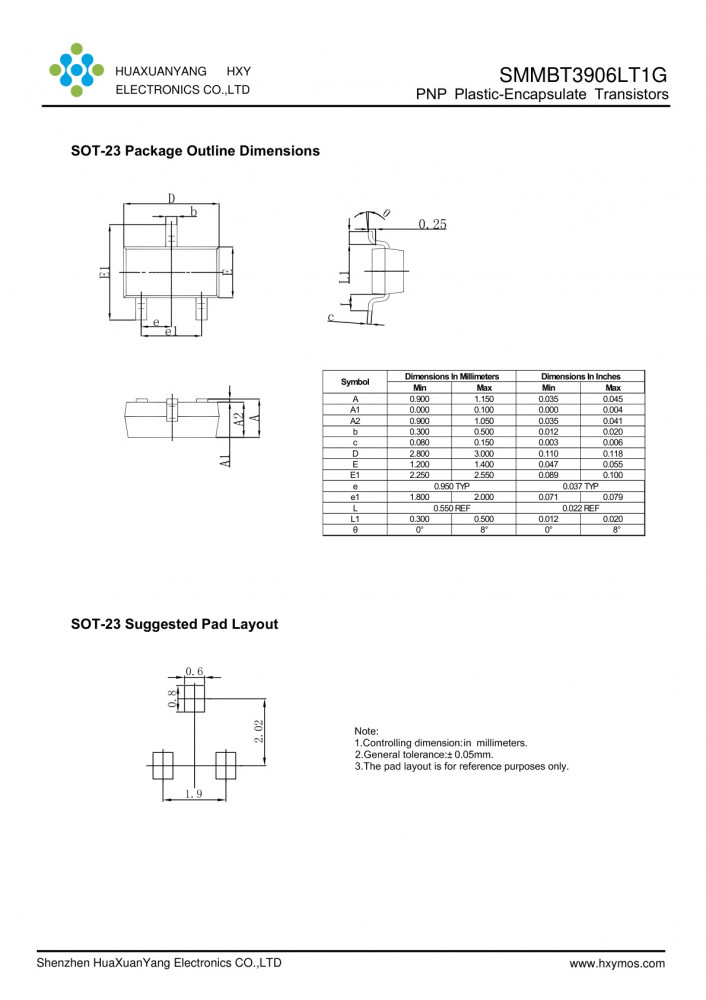 SMMBT3906LT1G-HXY datasheet page 4