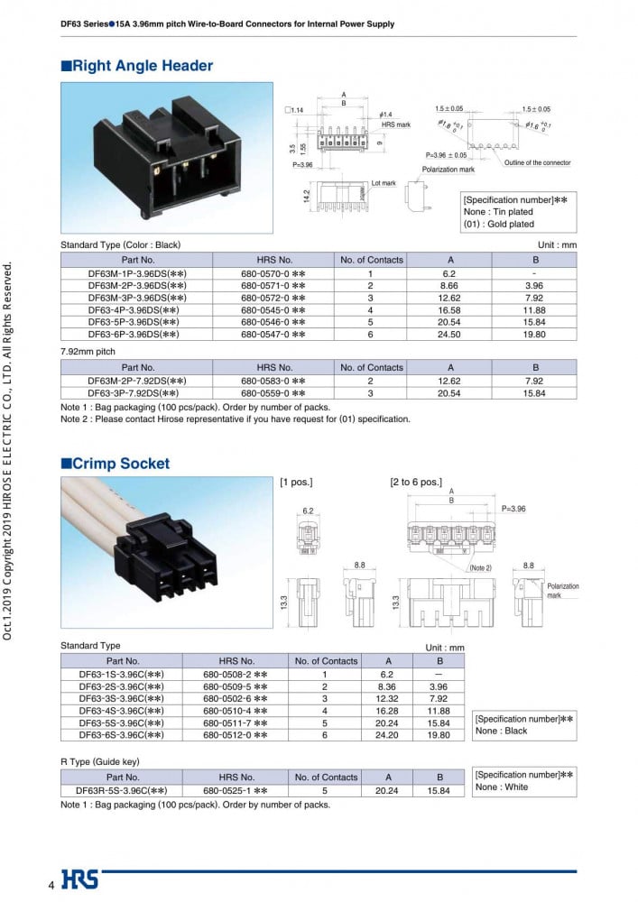 HRS DF63 series document page 4