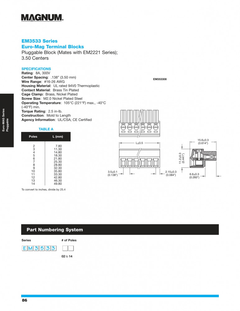 EATON Euro-Mag reference page 1