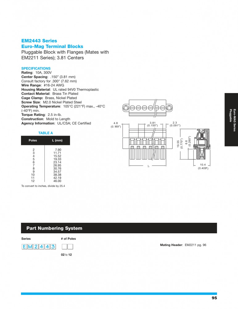 EATON Euro-Mag reference page 10