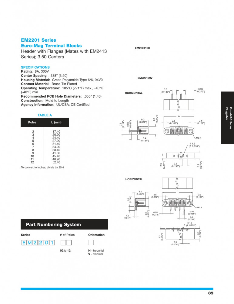 EATON Euro-Mag reference page 4