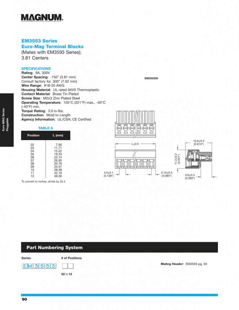EATON Euro-Mag reference page 5