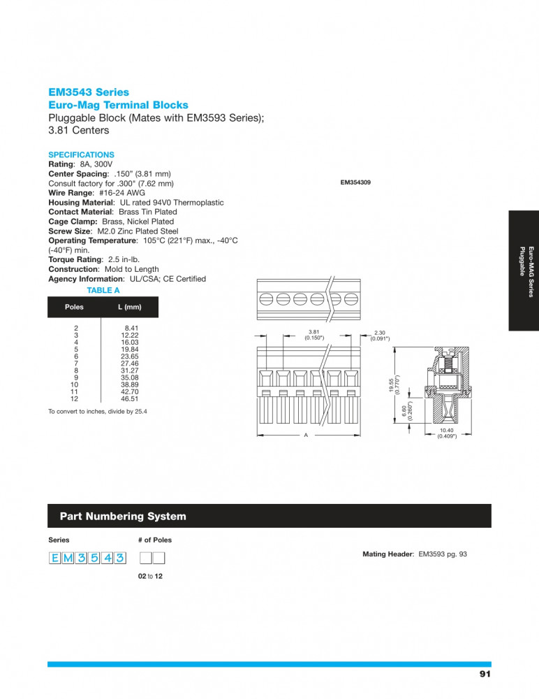 EATON Euro-Mag reference page 6