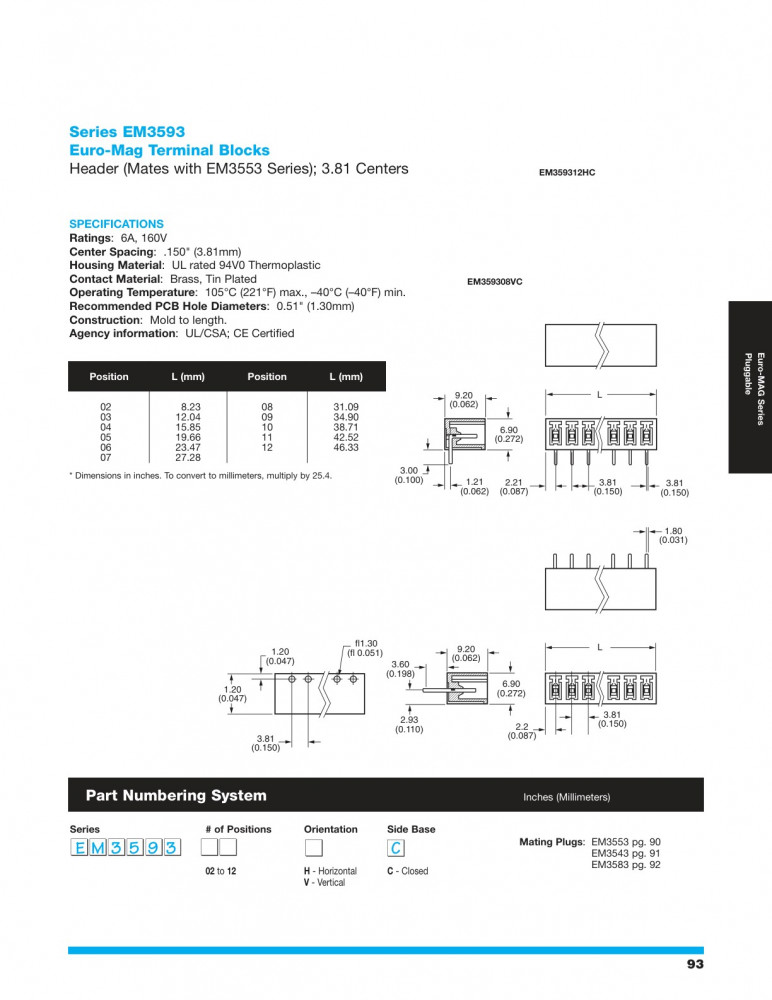 EATON Euro-Mag reference page 8