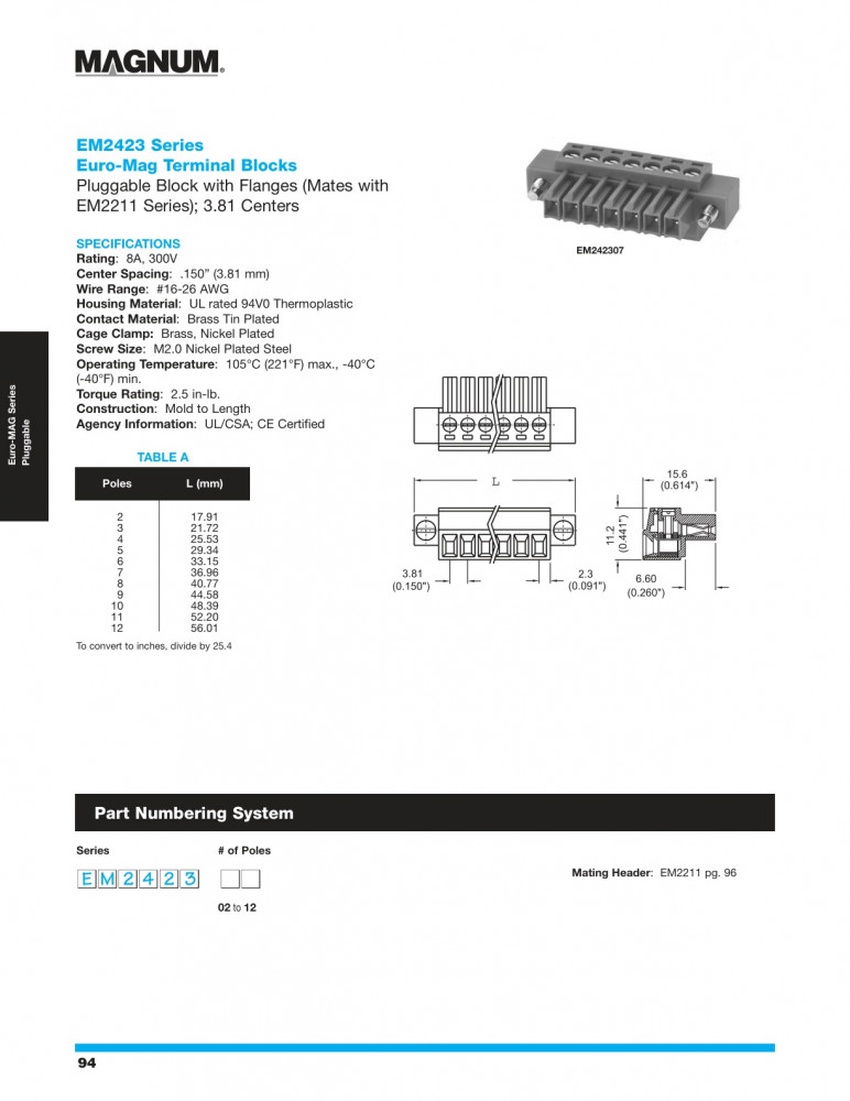 EATON Euro-Mag reference page 9