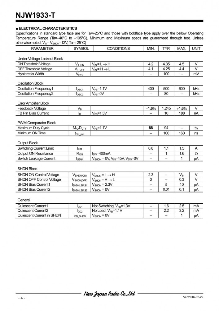 NJW1933 datasheet page 4