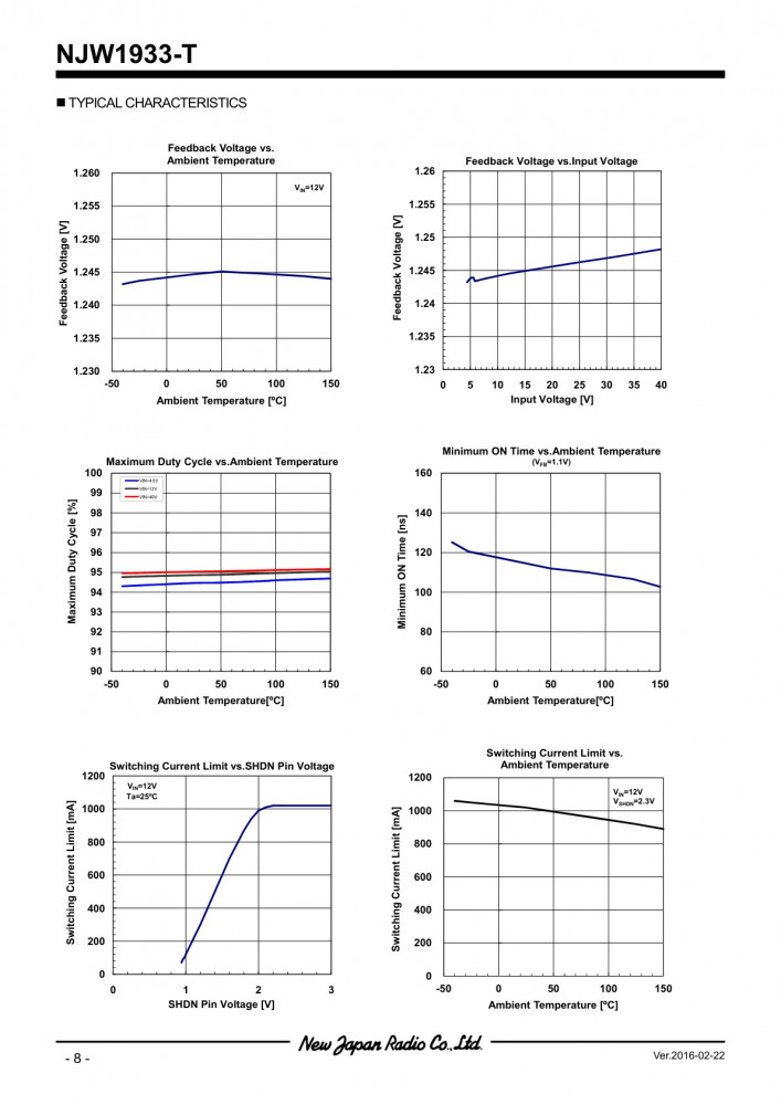 NJW1933 datasheet page 8