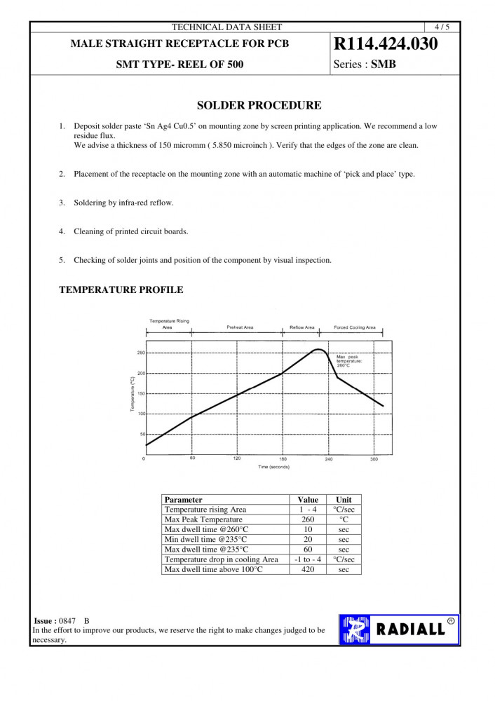 Radiall R114.424.030 technical document, page 4