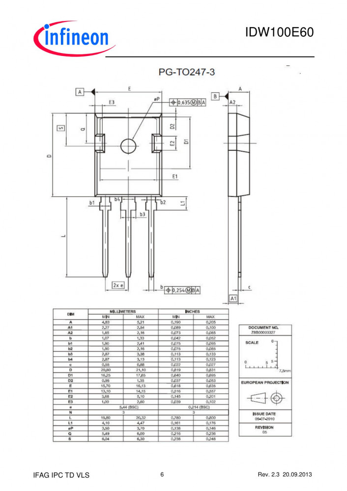 IDW100E60 datasheet page 6