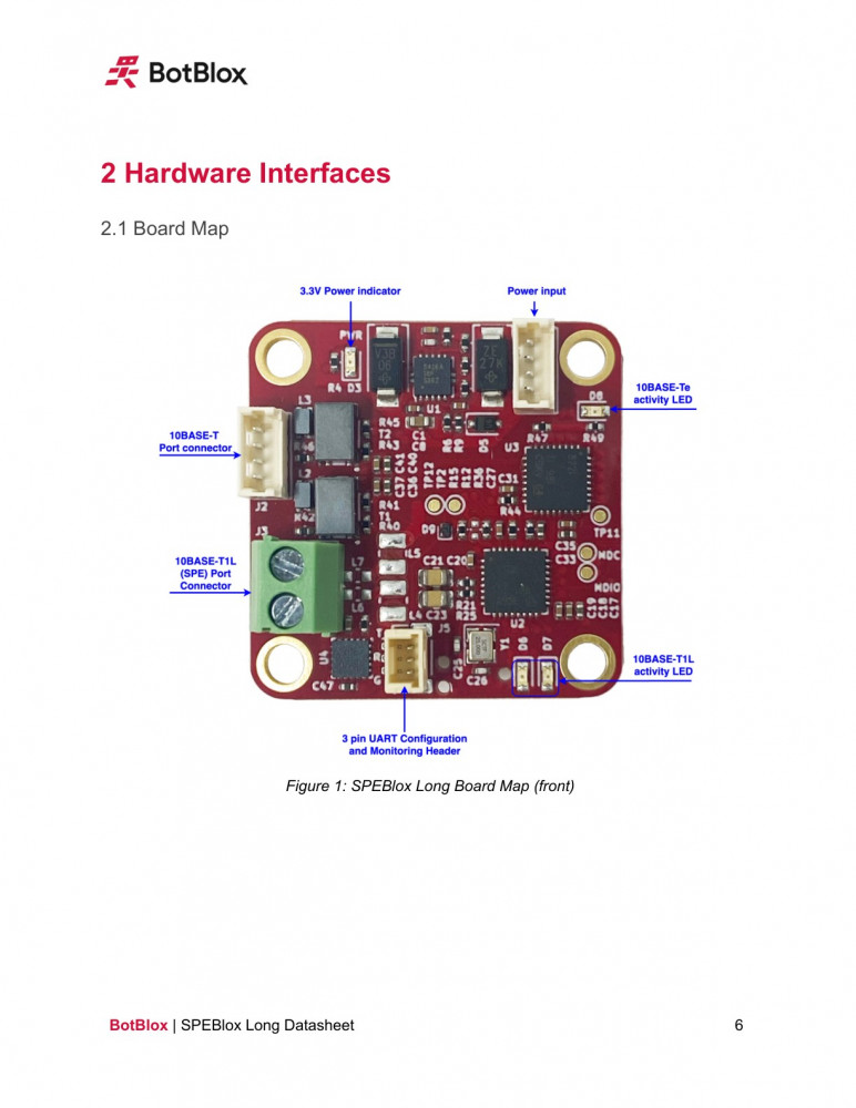 SPEBlox Long datasheet page 6
